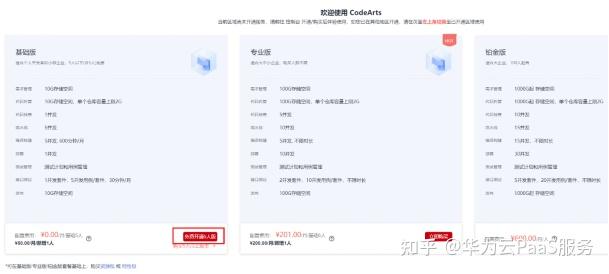 【2023华为云CodeArts Build 实战训练营】云端实战-玩转编译构建 - 知乎