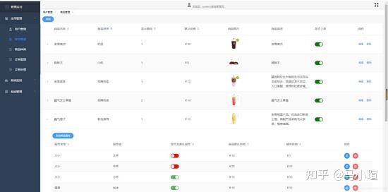 Java项目:(小程序)超豪华在线点餐系统(weixin-java-mp+VUE+iview+bootstrap) - 知乎