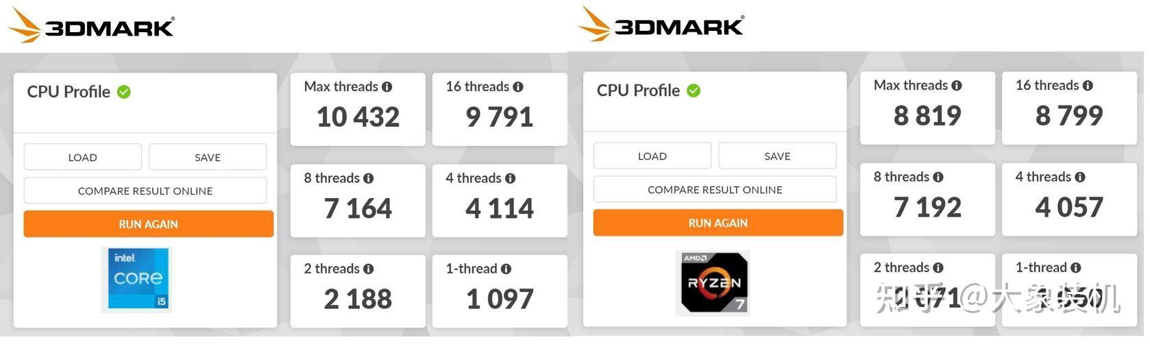 i5 13600K对比锐龙7 7700：谁更值得入手？ - 知乎