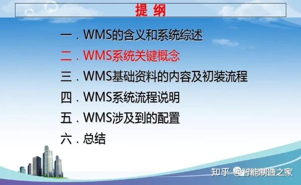 68页PPT详解WMS基础、流程、设计与配置 - 知乎