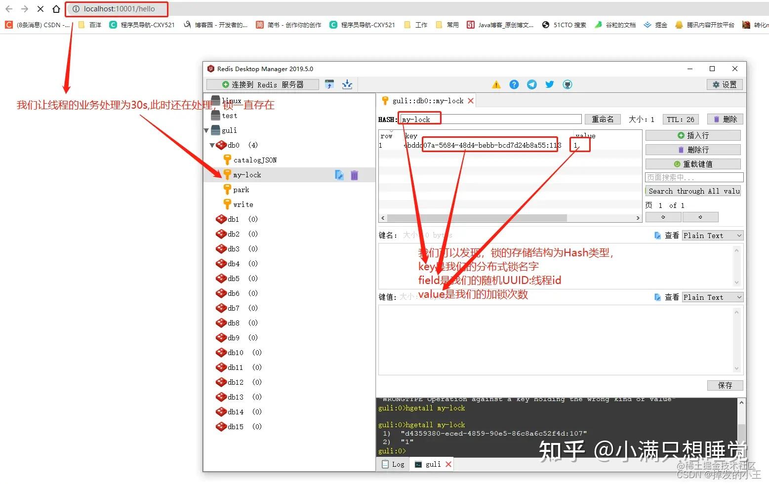 Redisson源码解读——从官网到整合springboot 知乎