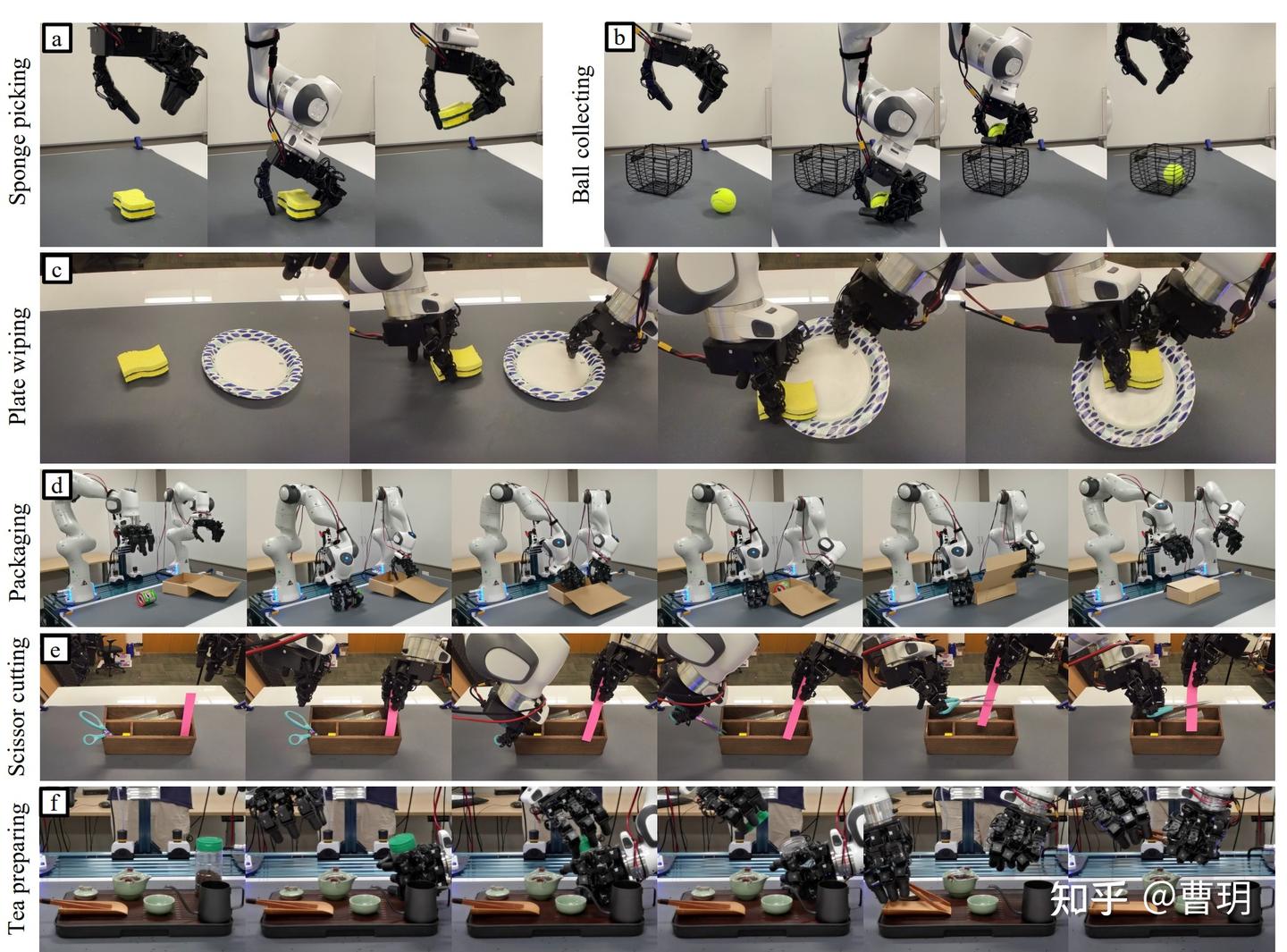 DexCap 阅读笔记 Scalable and Portable Mocap Data Collection System for ...