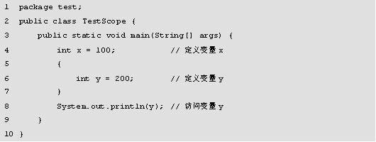 Java语言程序设计—java编程基础—java的基本用法、基本数据类型、变量与常量、java中的运算符、程序的结构 知乎