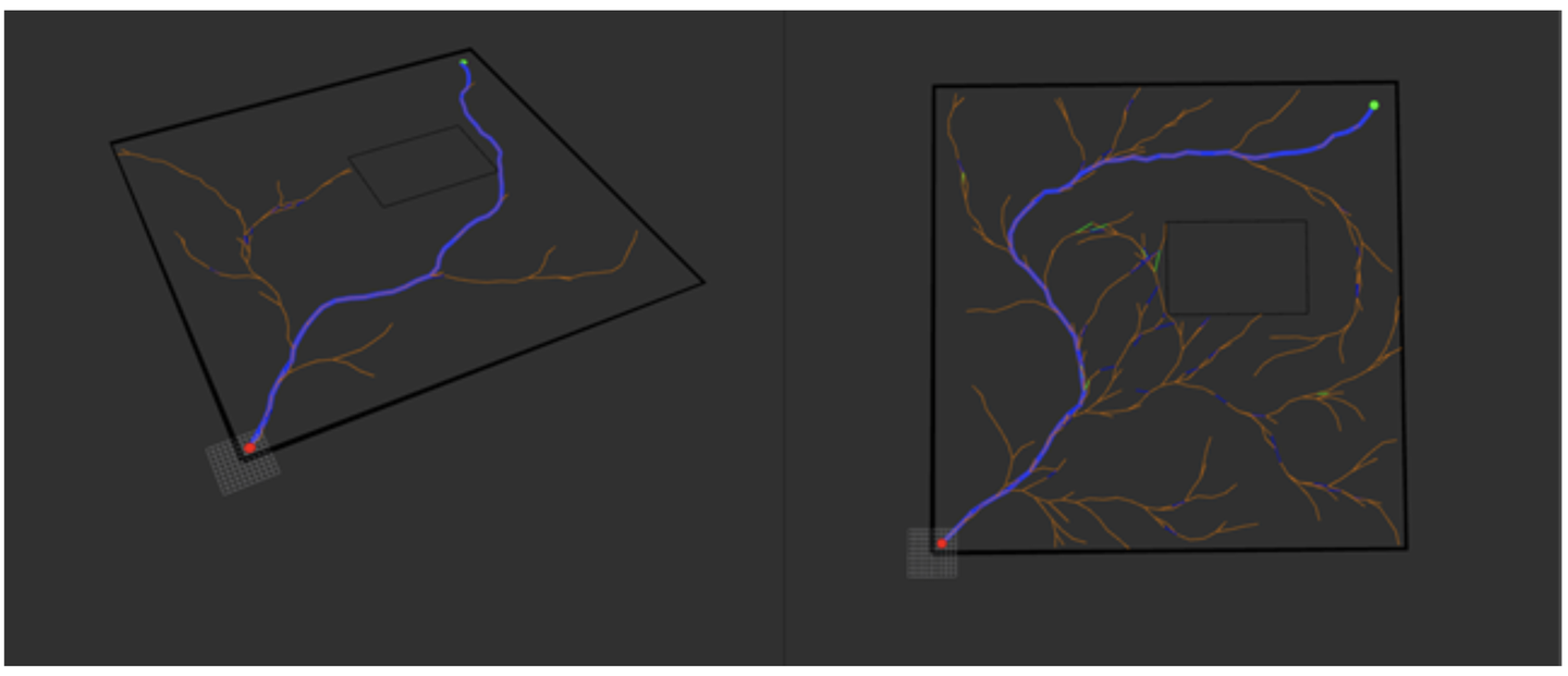 路径规划——改进RRT算法 - 知乎