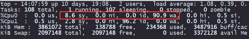 聊聊 Linux iowait - 知乎