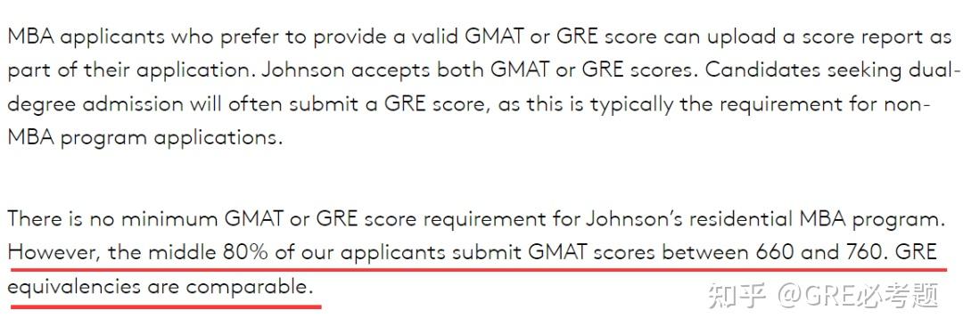 最新最全！24 Fall全球各大高校GRE要求整理！ - 知乎