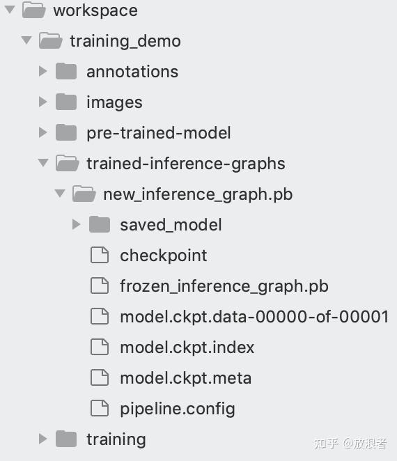 如何实现图像识别目标检测？读完就会 - 知乎