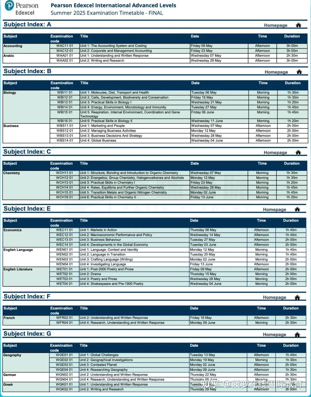 建议收藏！A-Level三大考试局（爱德思/AQA/CAIE）2025年考试时间已出！超详细日历帮你理好了！ - 知乎