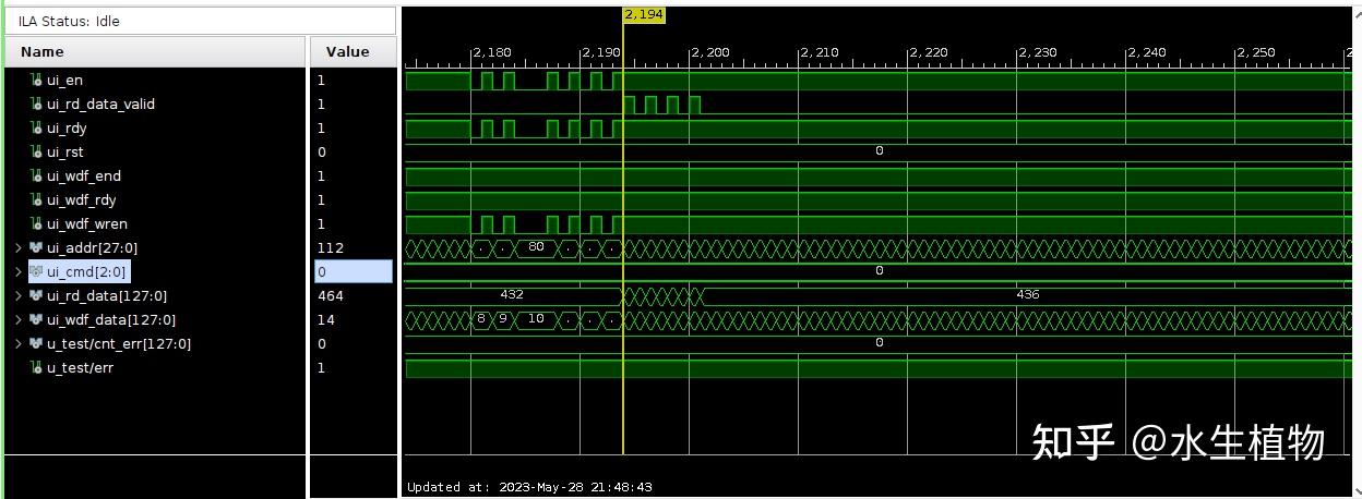 zcu102 PL 端 DDR 的读写研究（四） - 知乎