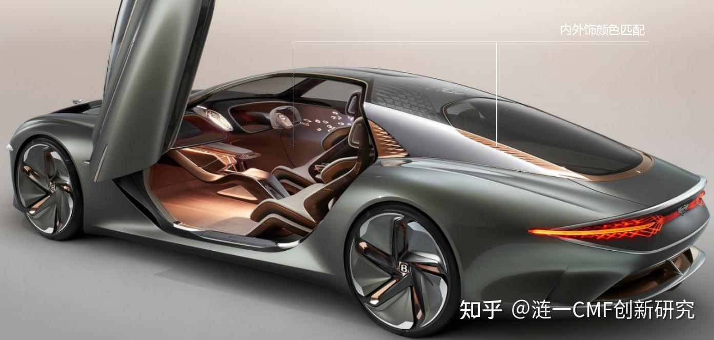 CMF汽车 | 汽车CMF设计流程、CMF案例分享 - 知乎