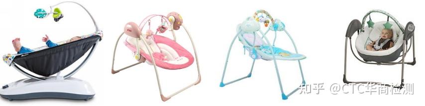 婴儿秋千、婴儿坐式摇篮上亚马逊，temu合规认证要求，ASTM F2088如何办理？周期多久？ - 知乎