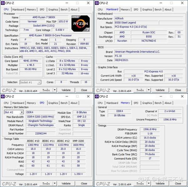 AMD RSR技术来袭，如何开启RSR？RSR效果如何？一文告诉你答案 - 知乎