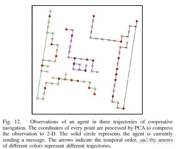 Event-Triggered Communication Network With Limited-Bandwidth Constraint ...