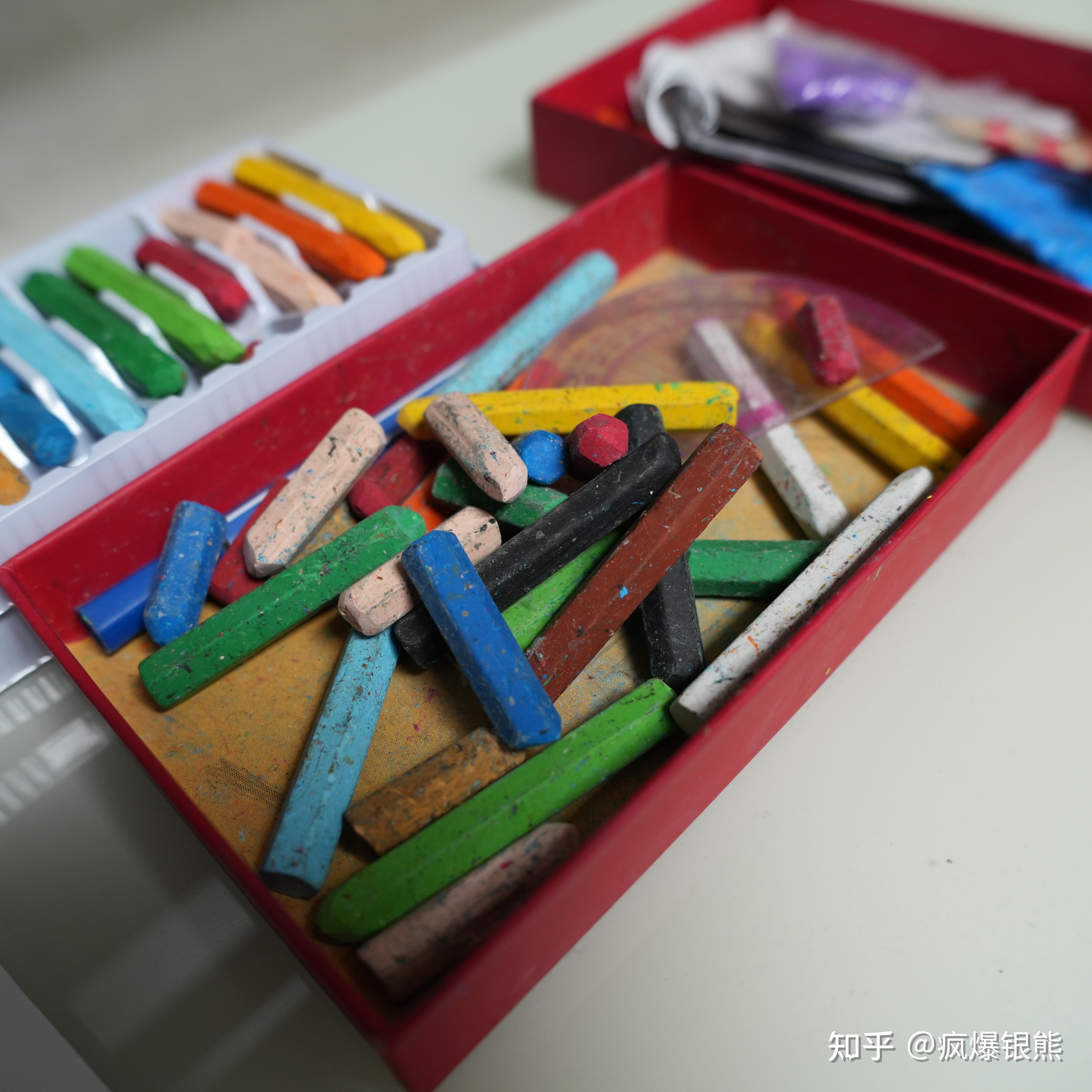 索尼A7C2超实用配件分享，复古范就该这么玩 - 知乎