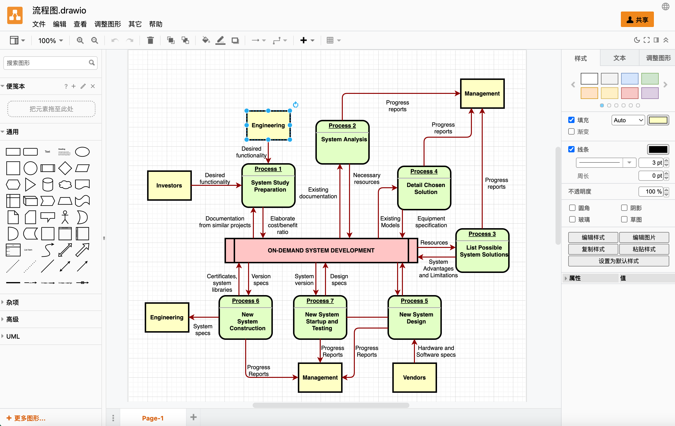 画图网站uml！轻松在线绘制各种UML图，免费使用！ - 知乎