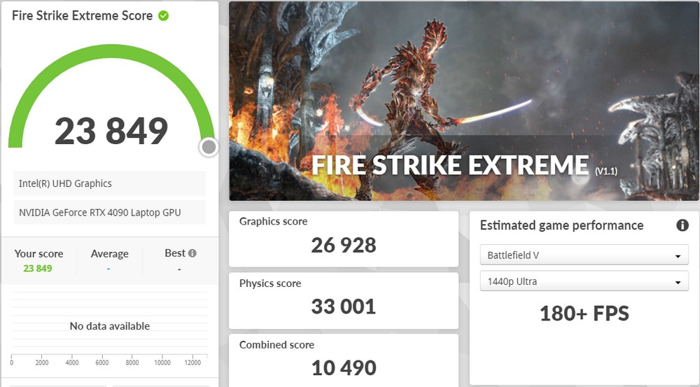 GIGABYTE AORUS 17X 开箱测评：综合测试分析 - 知乎