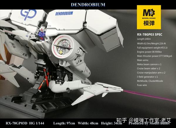 【模弹工作室】镇宅神物HG GP03D石斛兰 制作实录 - 知乎
