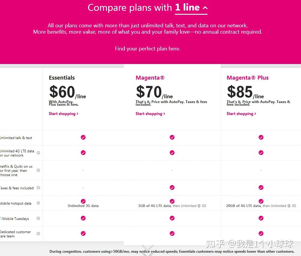 超全T-Mobile家庭计划及手机套餐详解（价格+套餐内容） - 知乎