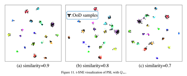 【2023年3月29日】CVPR 2023 论文分享 - 知乎