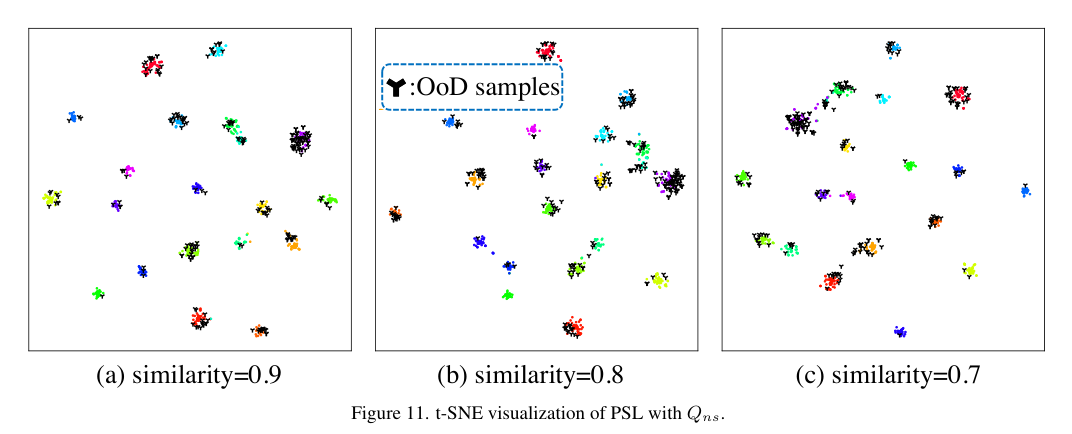 【2023年3月29日】CVPR 2023 论文分享 - 知乎