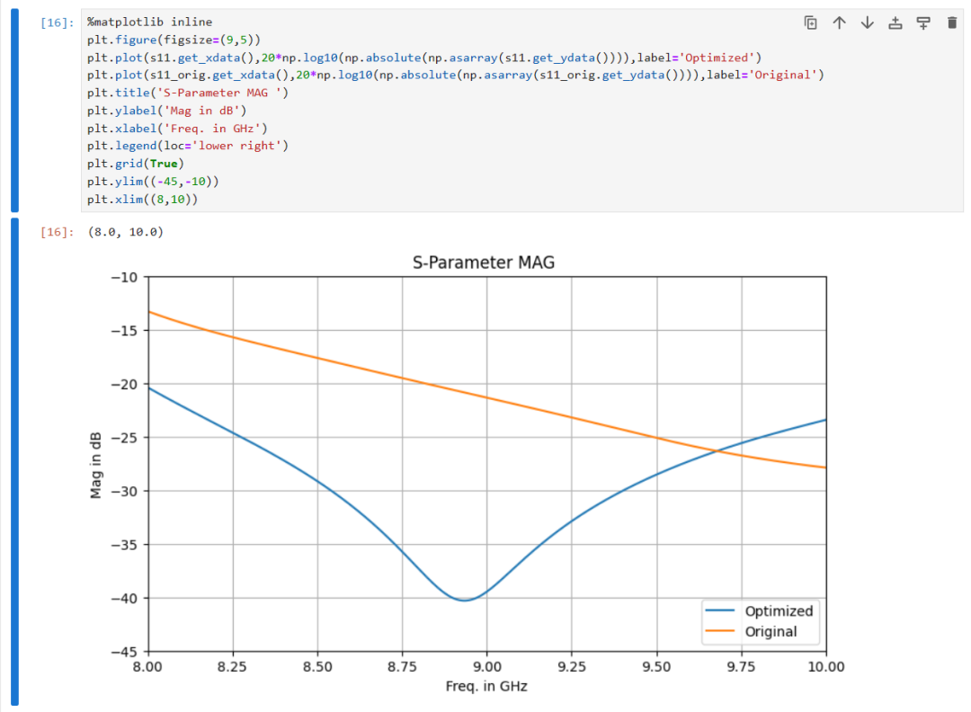 CST_with_Python（四）：仿真优化 - 知乎