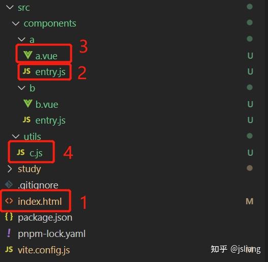 迁移 Vue v2.x 版本到 Vite - 知乎