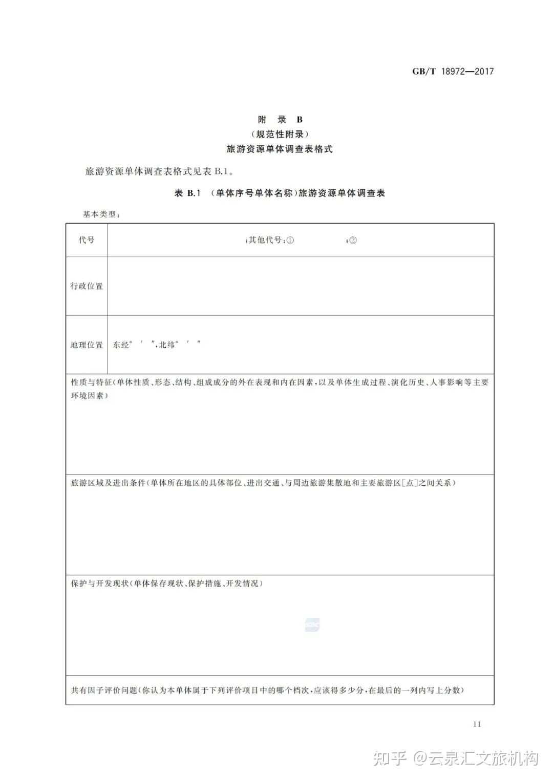 文旅干货 | 《旅游资源分类、调查与评价》（GB/T18972-2017） - 知乎