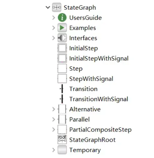 Modelica技术干货 | 状态机教程 - 知乎