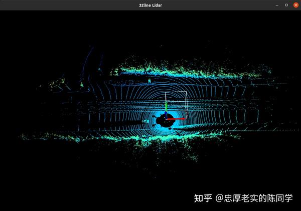 open3d绘制点云1--单帧点云 - 知乎