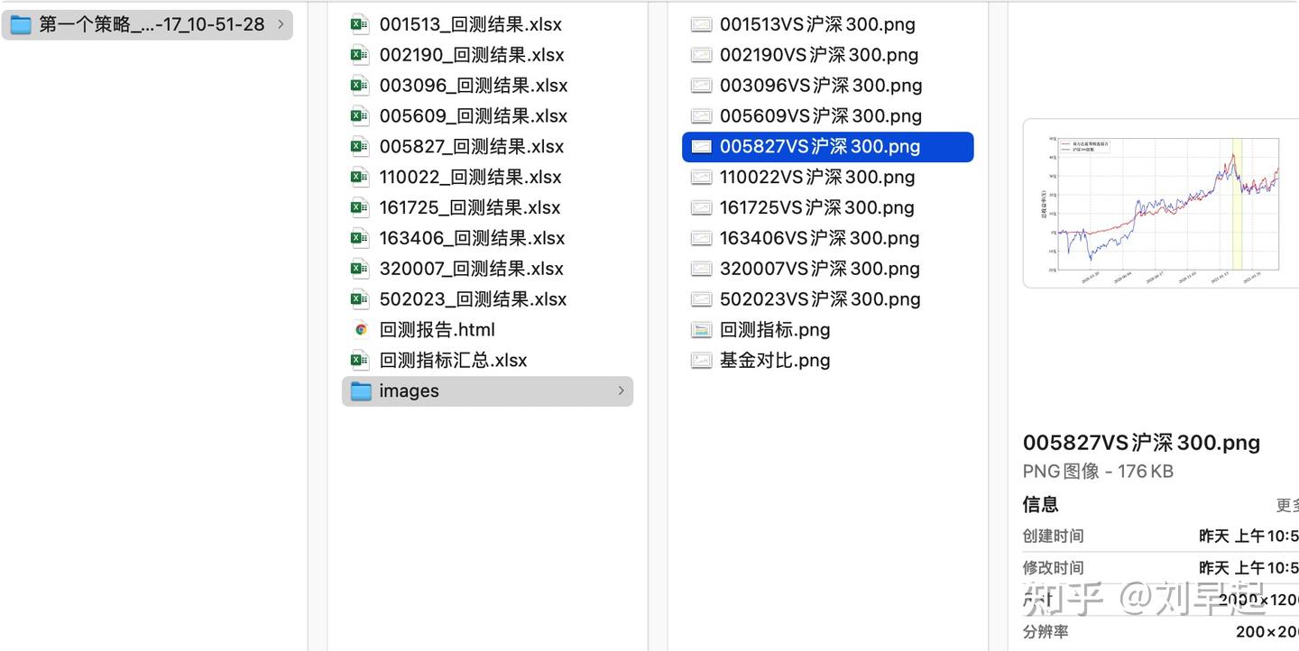神器Jinja2，用 Python 快速生成分析报告！ - 知乎
