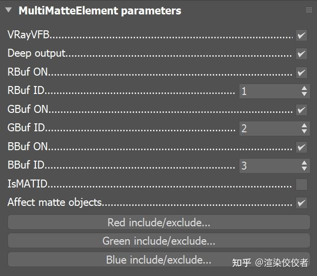 vray for 3dmax 多遮罩元素 MultiMatte 渲染元素如何使用？ - 知乎