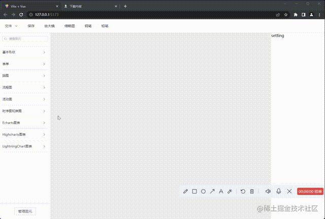基于乐吾乐meta2d从零实现可视化流程图编辑器（五） - 知乎