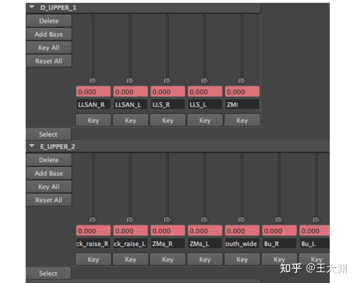 BlendShape的前世今生（一）：基本介绍 - 知乎