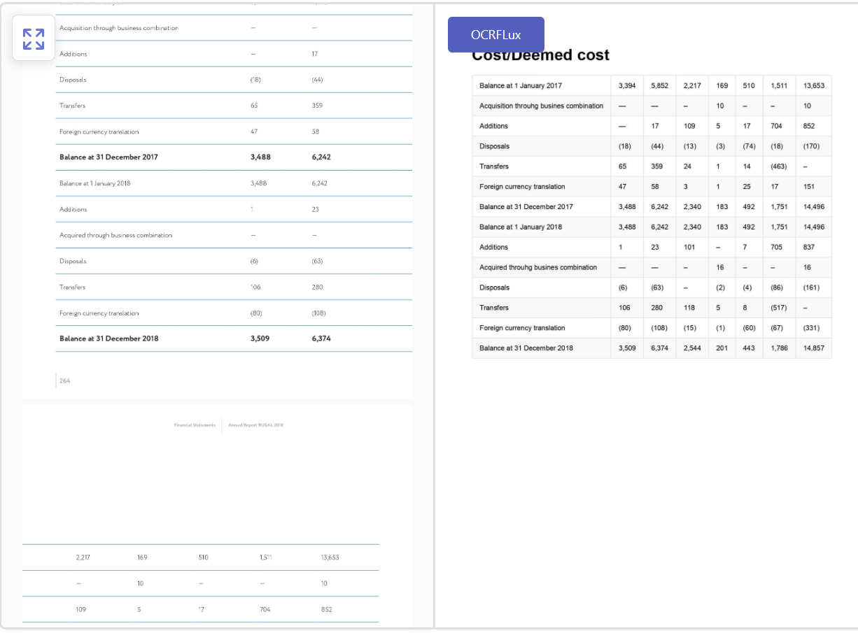 【开源初探】基于Qwen2.5VL的OCRFlux - 知乎
