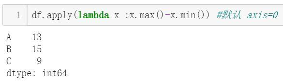 一文弄懂apply、map和applymap三种函数的区别 - 知乎