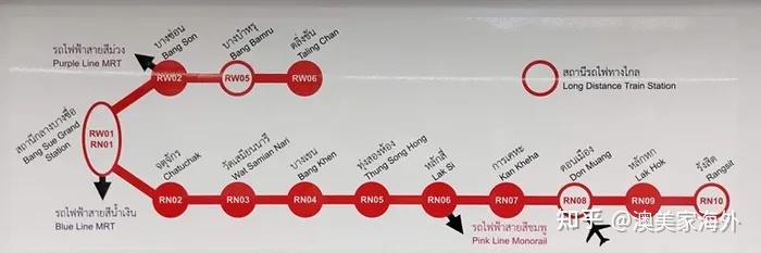 【2024曼谷交通攻略】MRT黄线、粉红线通车！ 机场进曼谷市区、市区交通方式全都在这一篇 - 知乎