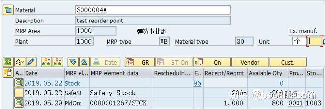SAP MRP-重订货点详解 - 知乎