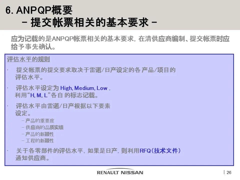 雷诺日产ANPQP培训教材PPT-可获取 - 知乎