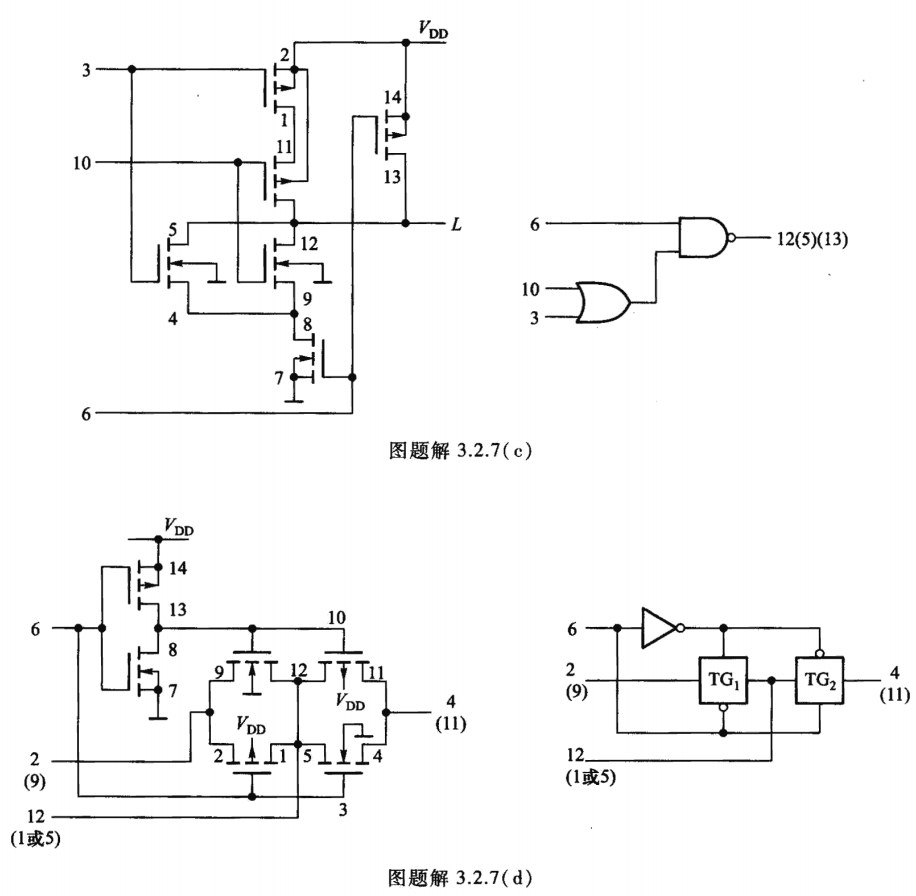 第3章 逻辑门电路 - 知乎