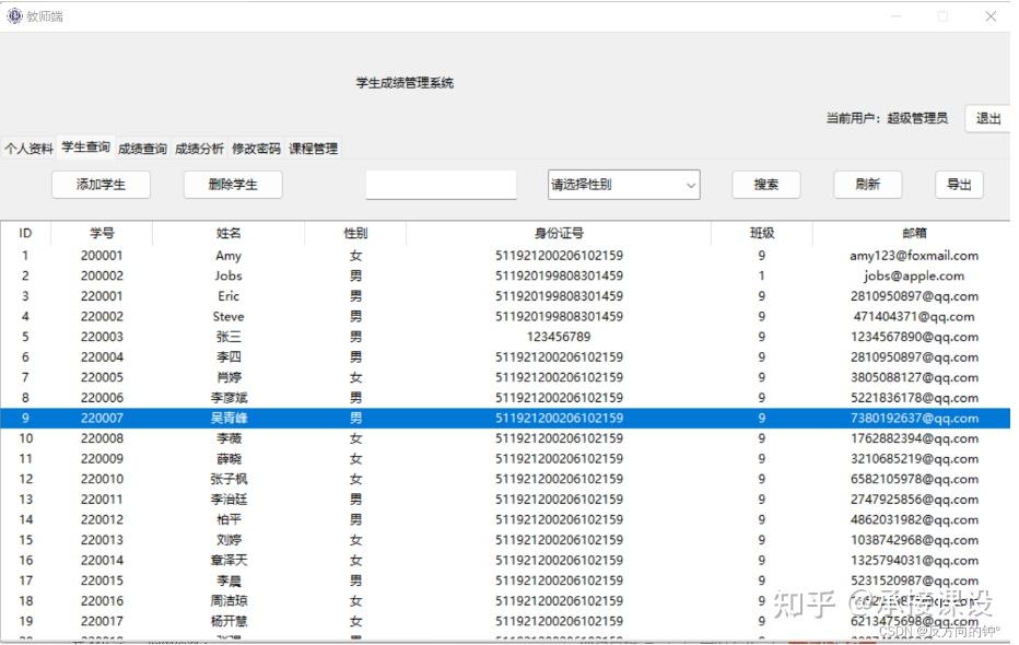 Python+mysql+tkinter+matplotlib的可视化学生成绩管理系统课程设计（文末附源码） - 知乎
