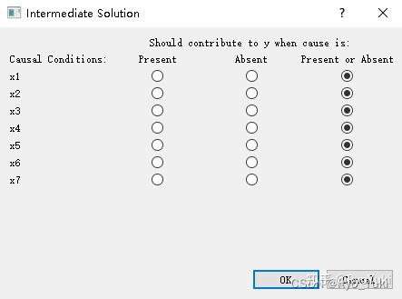 fsQCA+NCA方法的软件操作及注意事项、论文实证分析部分的写作范式 - 知乎