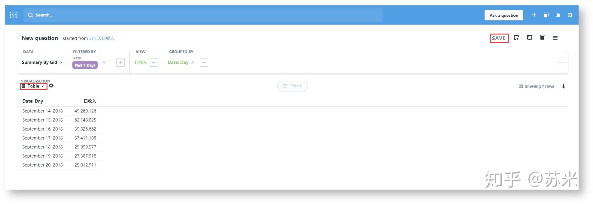 Metabase使用教程 - 知乎