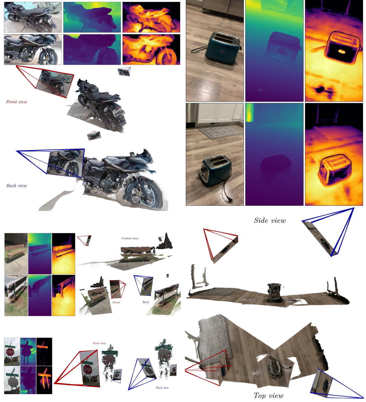 DUSt3R：轻松实现几何 3D 视觉（DUSt3R: Geometric 3D Vision Made Easy） - 知乎