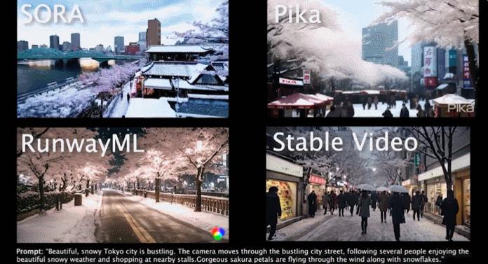 真·降维打击，Sora与Runway、Pika的对比来了，震撼效果背后是物理引擎模拟现实世界 - 知乎