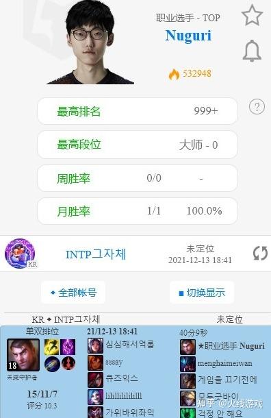 要选择退役了？Nuguri账号战绩曝光，已连续26天未进行游戏对局 - 知乎