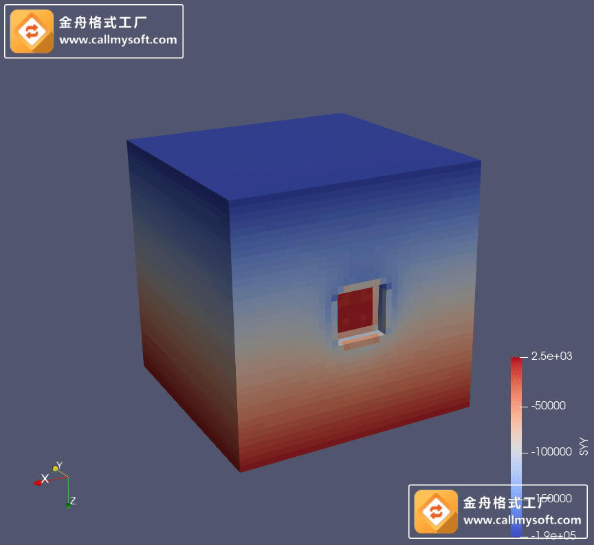 FLAC3D结果在Paraview中后处理(3)-切片、测点测线、动图 - 知乎
