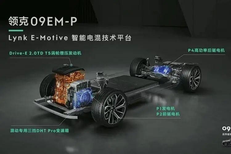 超500匹马力，续航破千，领克09 EM-P预售，竞争理想L9、问界M7 - 知乎