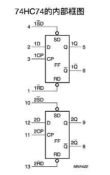 2分钟教你如何产生1Hz频率，你还有更好的方法吗 - 知乎