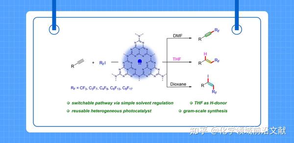 中科院青岛能源所杨勇课题组Org. Lett.：氮化碳光催化末端炔烃可切换发散性全氟烷基化反应 - 知乎