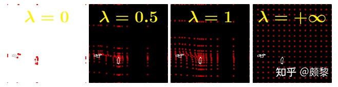 Efficient Segmentation: Learning Downsampling Near Semantic Boundaries论文笔记 - 知乎